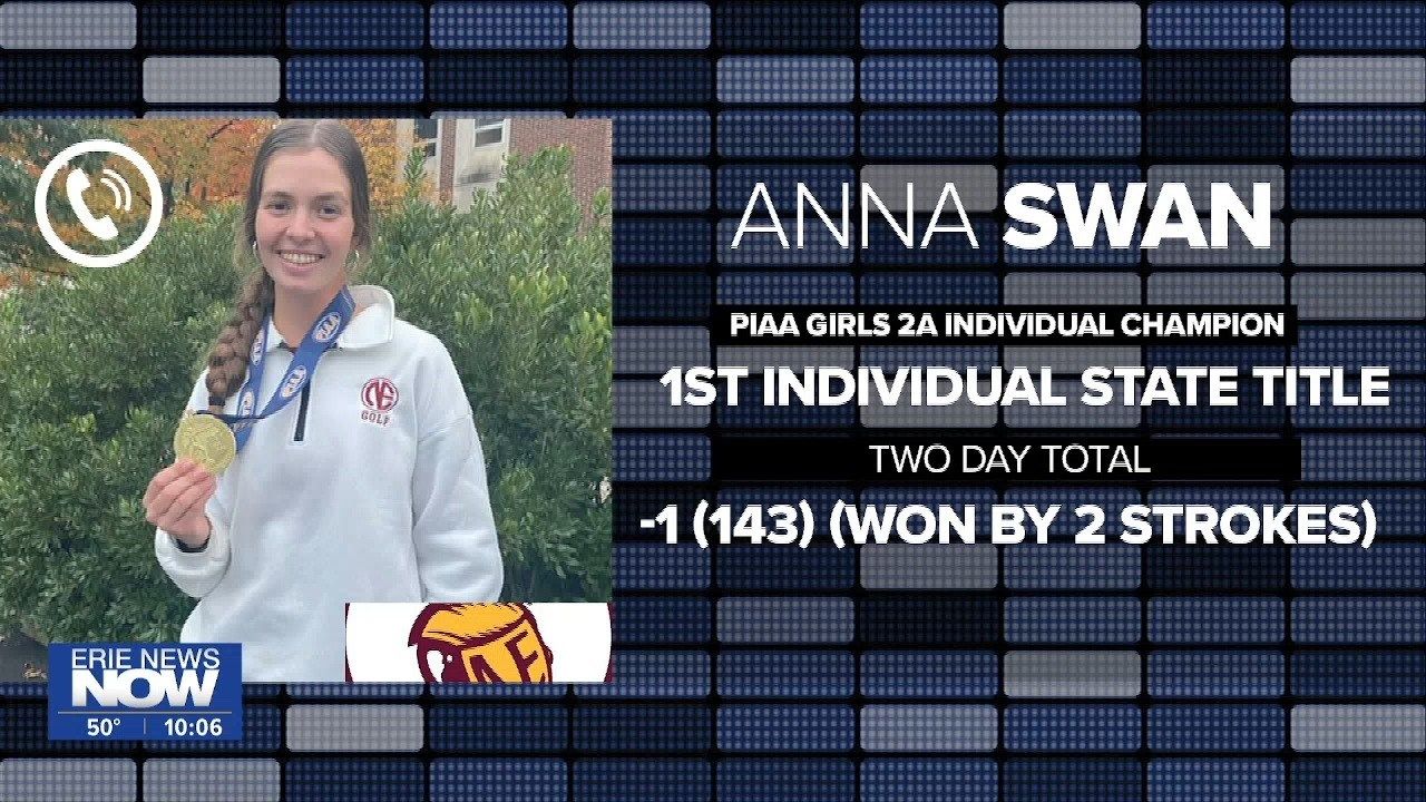 Critical I: Anna Swan Interview After Winning State Championship - Erie ...