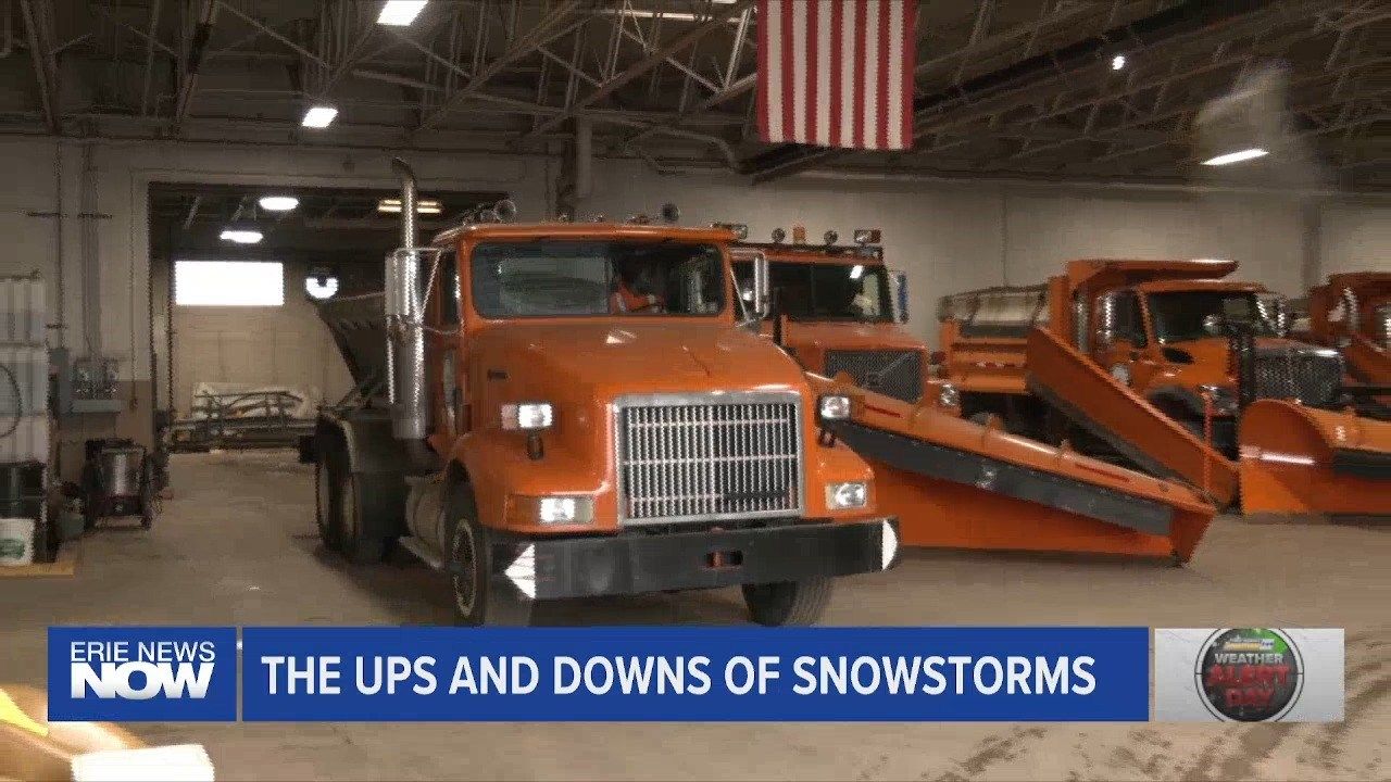 The Ups and Downs of Tonight's Snowstorm - Erie News Now | WICU and ...