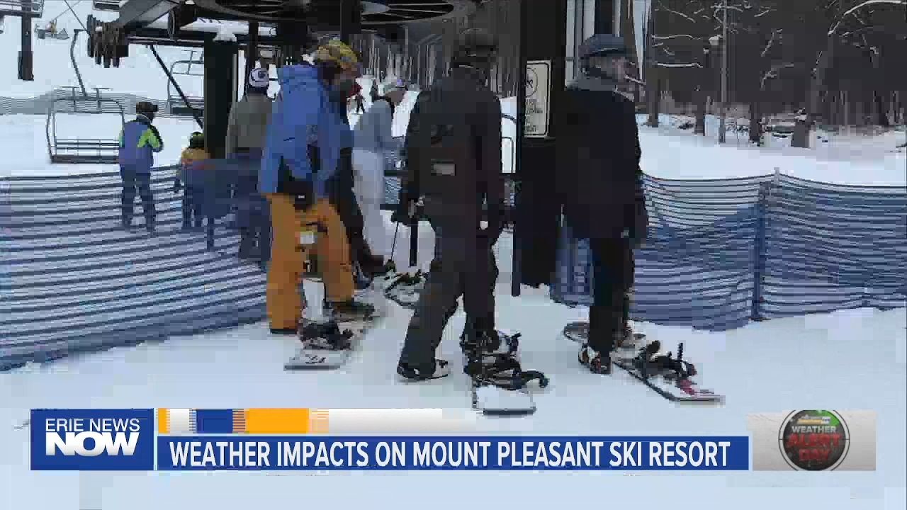 Weather Impacts on Mount Pleasant Ski Resort - Erie News Now | WICU and ...
