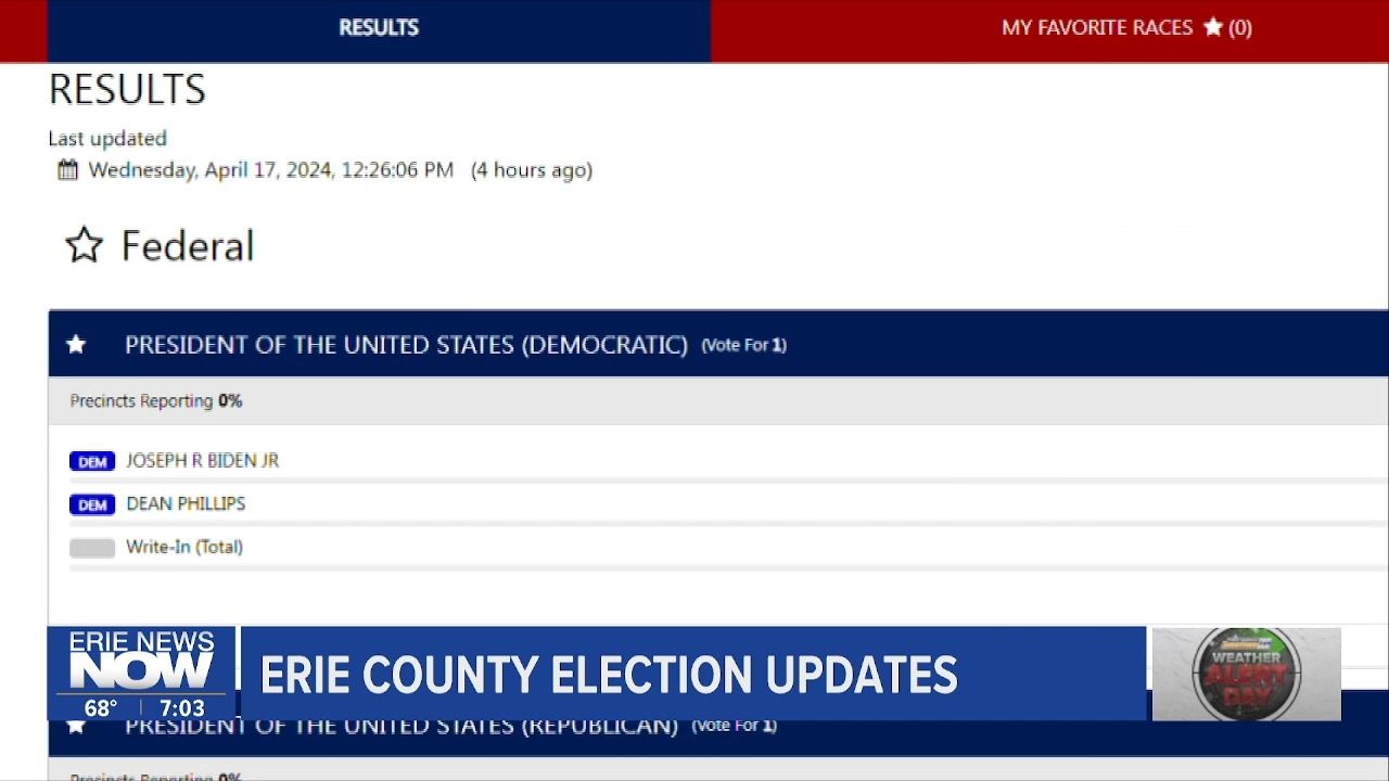Erie County Election Updates - Erie News Now | WICU and WSEE in Erie, PA