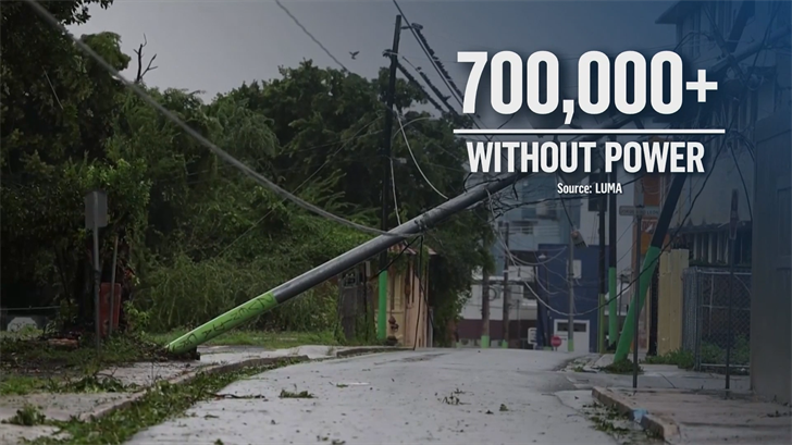 Hurricane Ernesto Leaves Thousands without Power in Puerto Rico - Erie ...